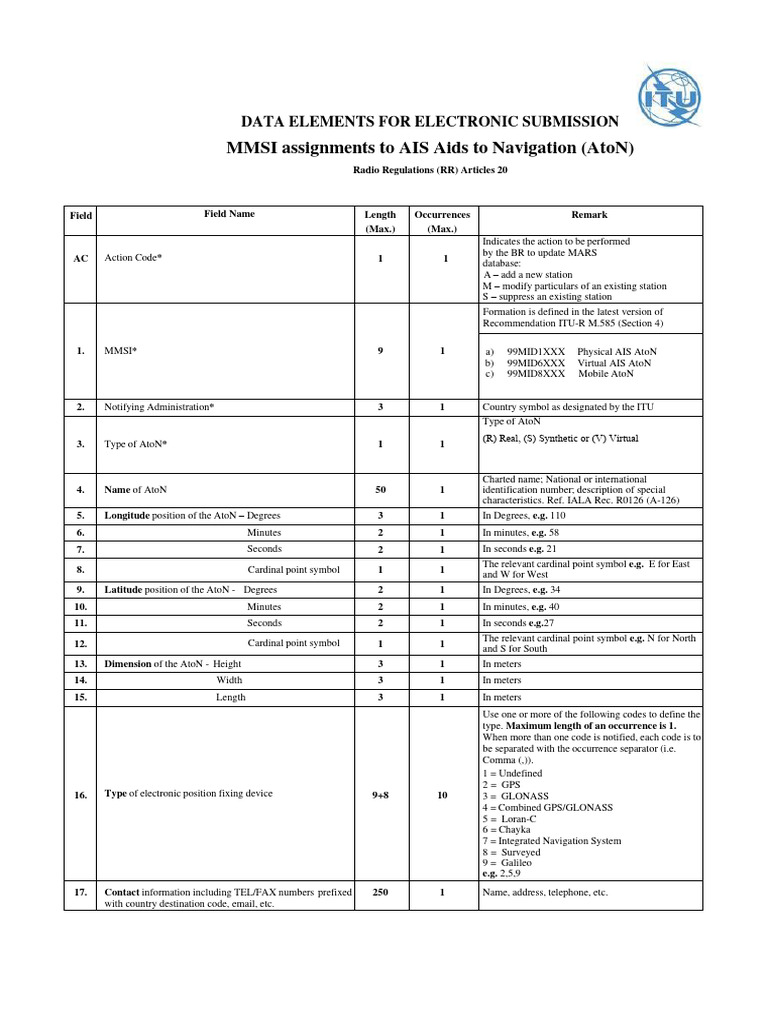 MMSI Assignments To AIS Aids To Navigation (AtoN) | PDF | Computing | Navigation