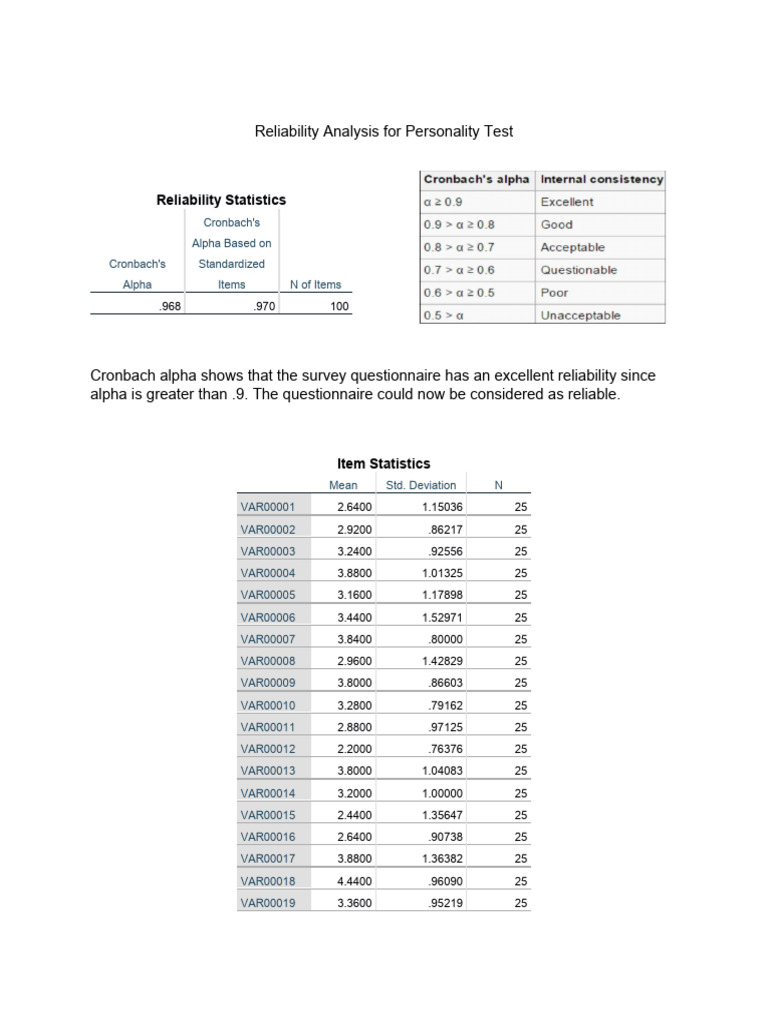 Reliability-Analysis | PDF | Quantitative Research | Statistical Theory