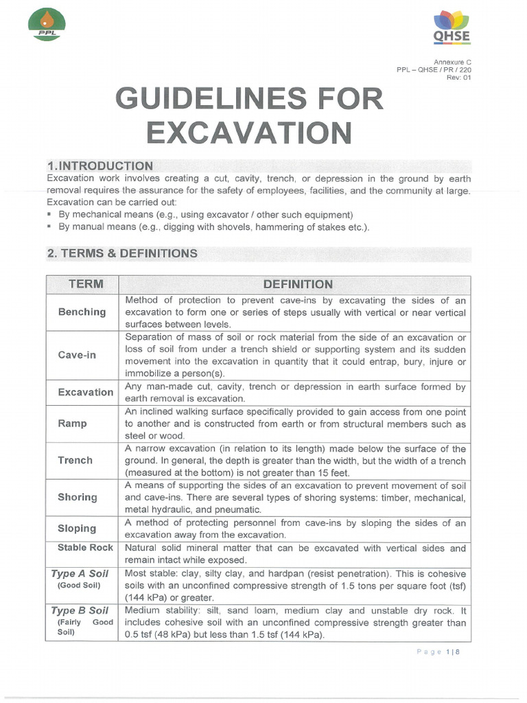 Excavation Guidlines | PDF | Trench | Hazards