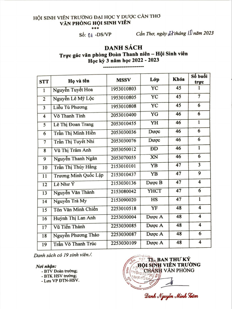 Danh Sách Minh CH NG TR C Gác Văn Phòng | PDF