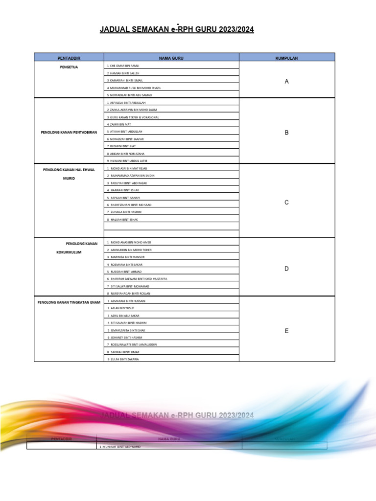 JADUAL SEMAKAN e-RPH GURU 2023-2024 | PDF