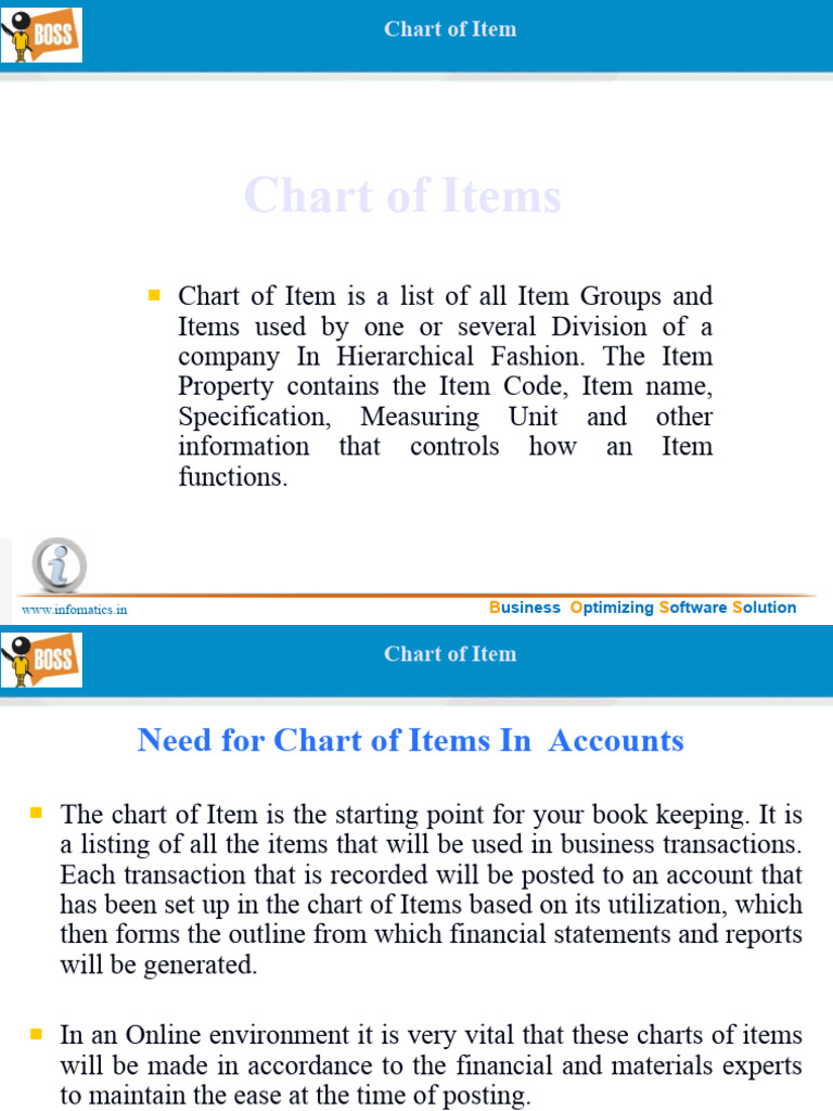 Chapter-1 Chart of Item | PDF | Workflow | Systems Theory