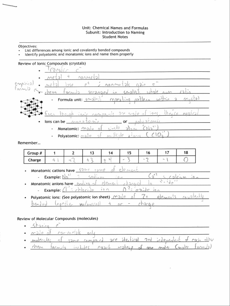 Unit 7 - Chemical Names and Formulas | PDF