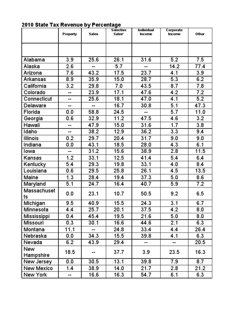 sales-tax-pdf