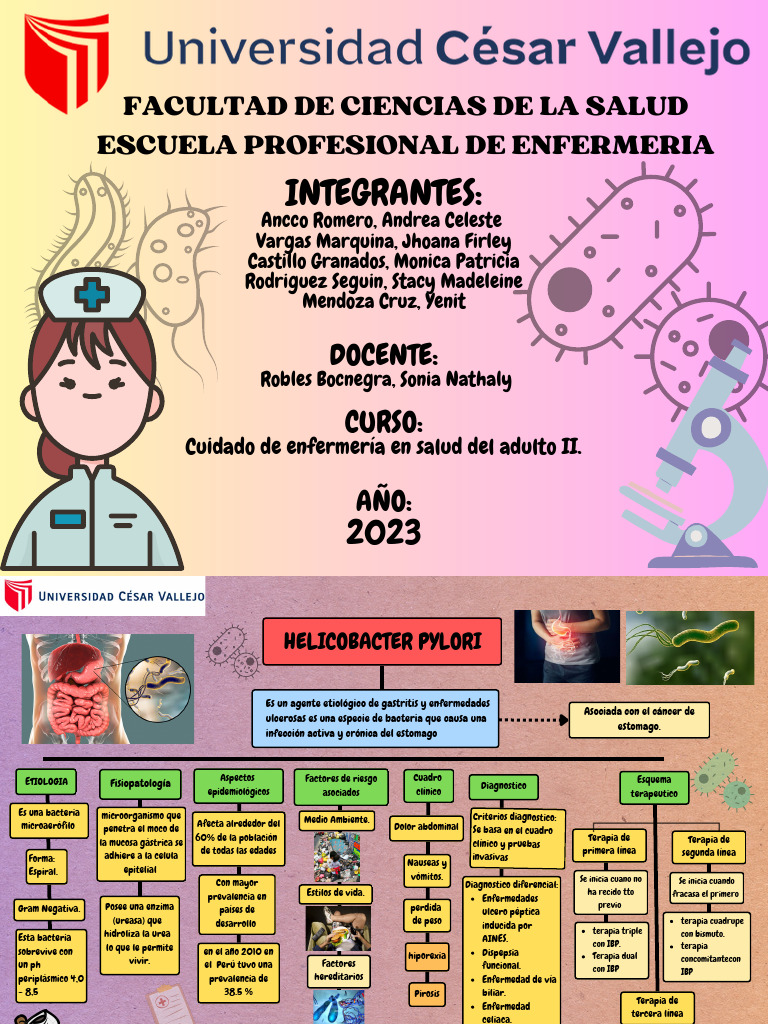 Helicobacter Pylori | PDF | Causas de la muerte | Especialidades Medicas