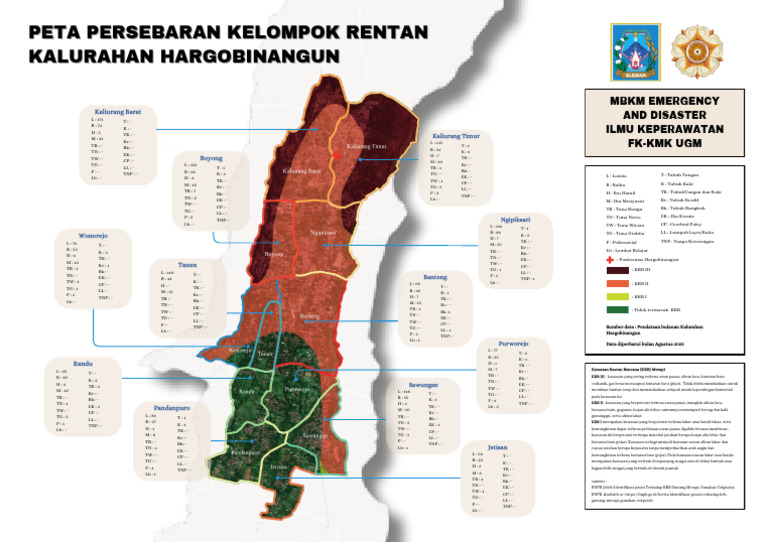 Peta Persebaran Kelompok Rentan | PDF