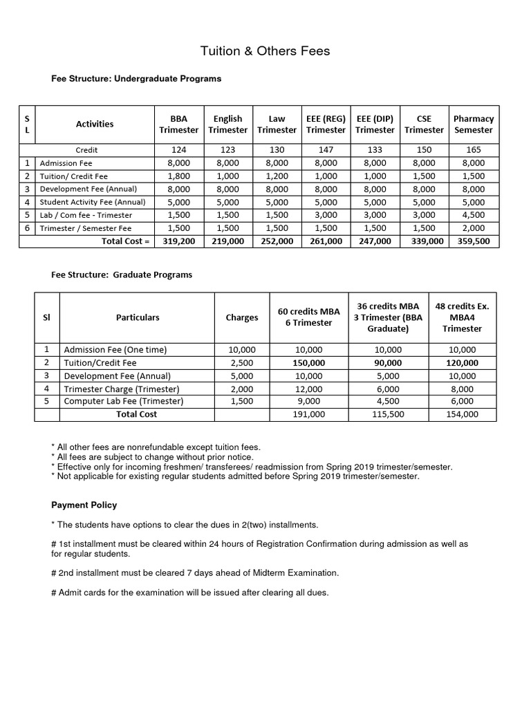 Fee Structure N1 | PDF | Academic Term | Fee