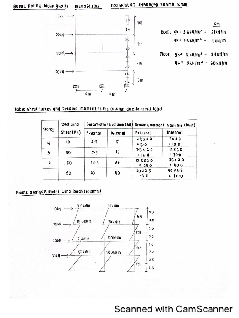Assignment Unbraced Frame WMM | PDF