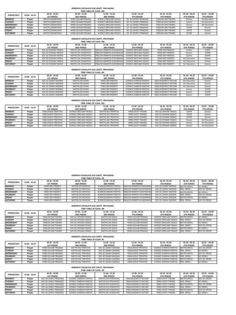 Revised Table 11-01 IX X | PDF