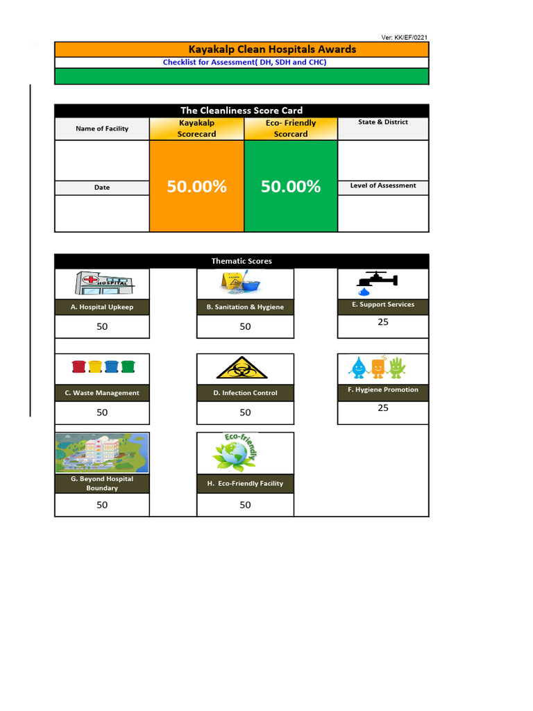 DH CH CHC Kayakalp Checklist | PDF | Housekeeping | Water Conservation