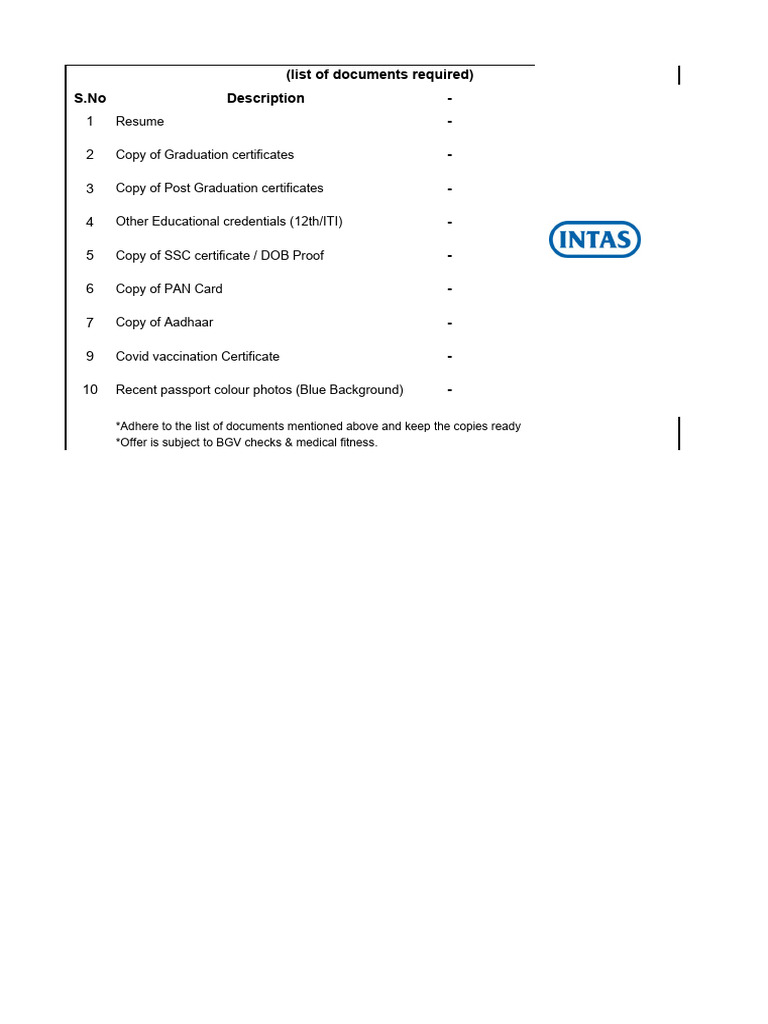 Checklist For The Interview | PDF