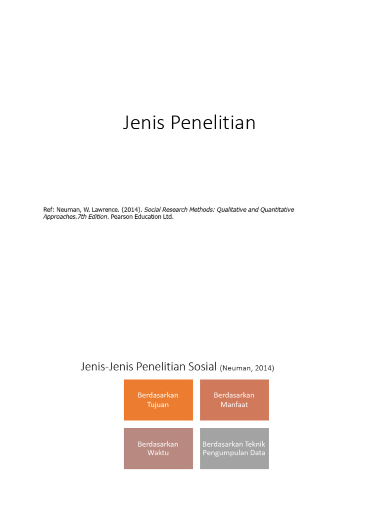 Metode Penelitian Jenis Penelitian Pdf Sains Matematika