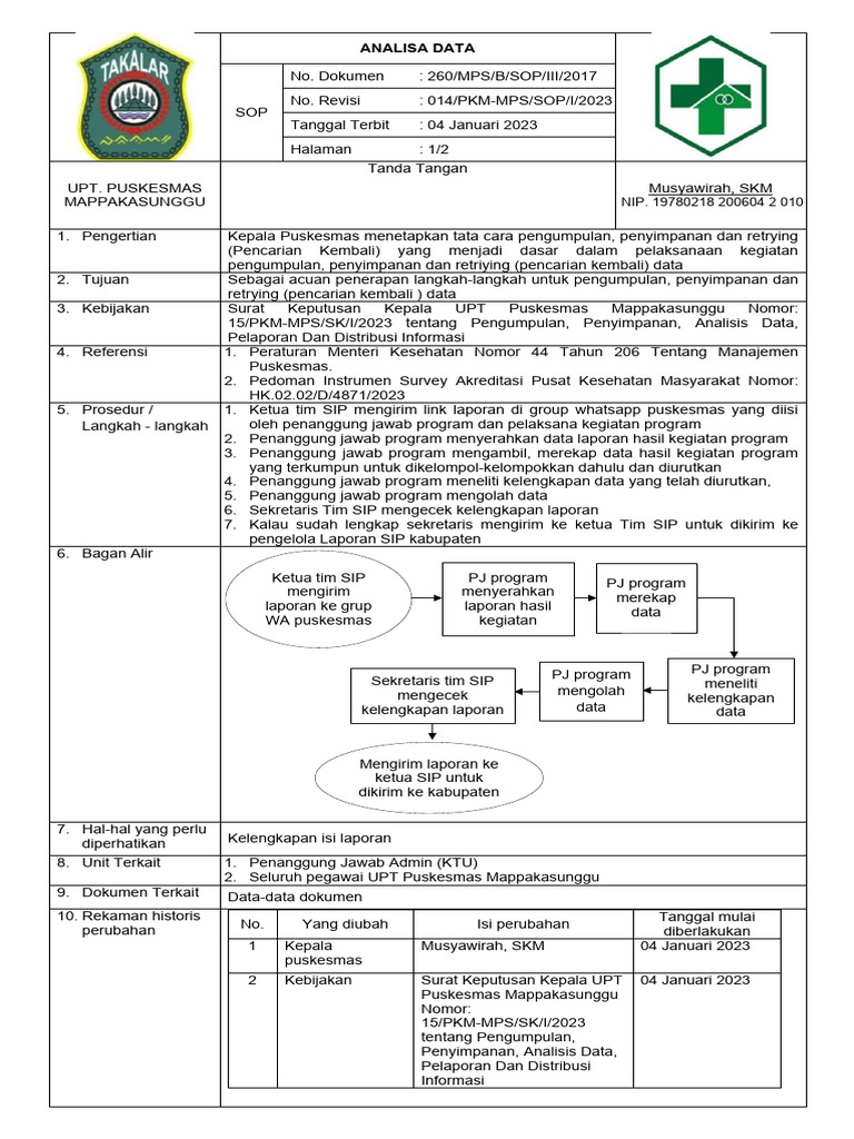 SOP Analisis Data Puskesmas | PDF