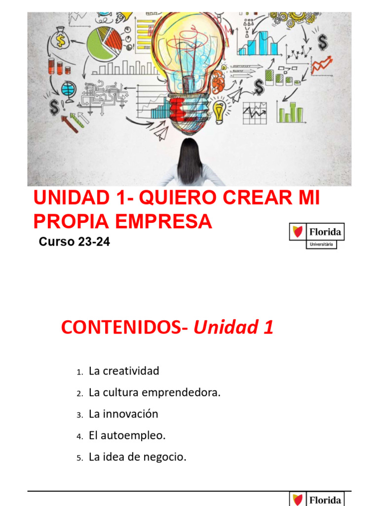 Contenido Unidad 1 - Quiero Crear Mi Propia Empresa | PDF | Iniciativa empresarial | Creatividad