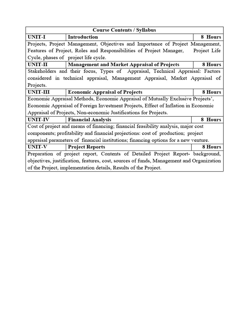 Syllabus-Project Management | PDF | Business | Finance & Money Management