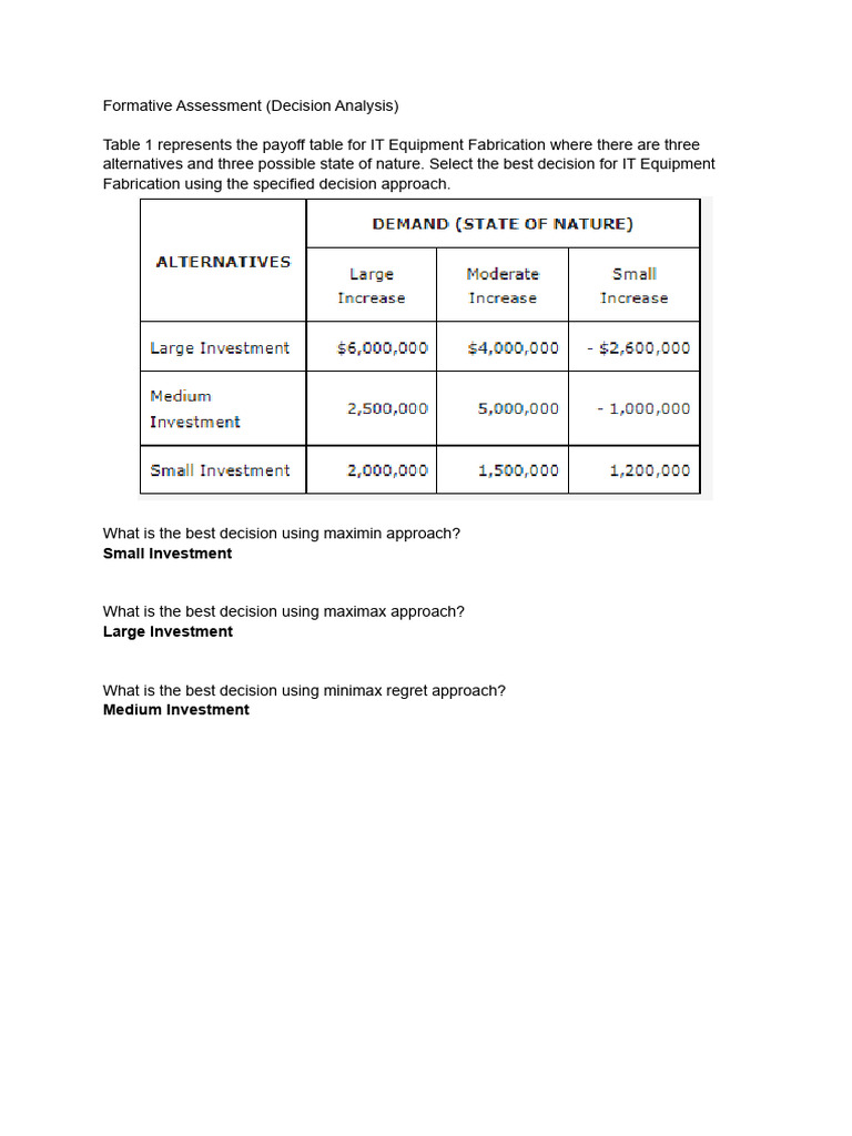 Formative Assessment (Decision Analysis) | PDF | Decision Making ...