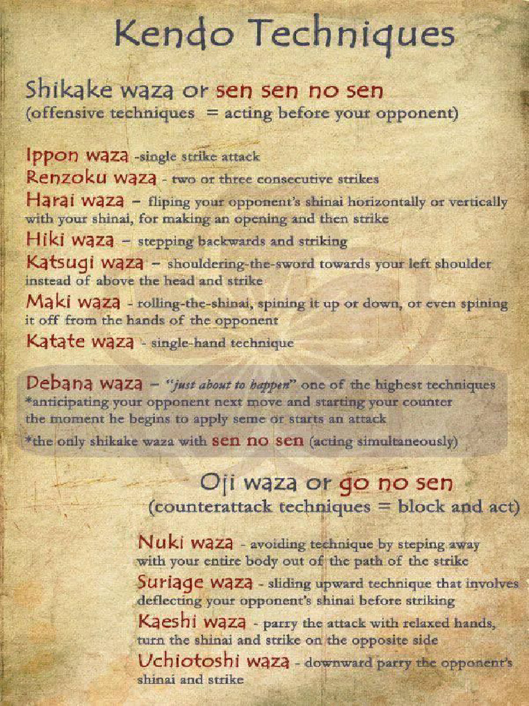 Kendo - Manuale Illustrato | PDF