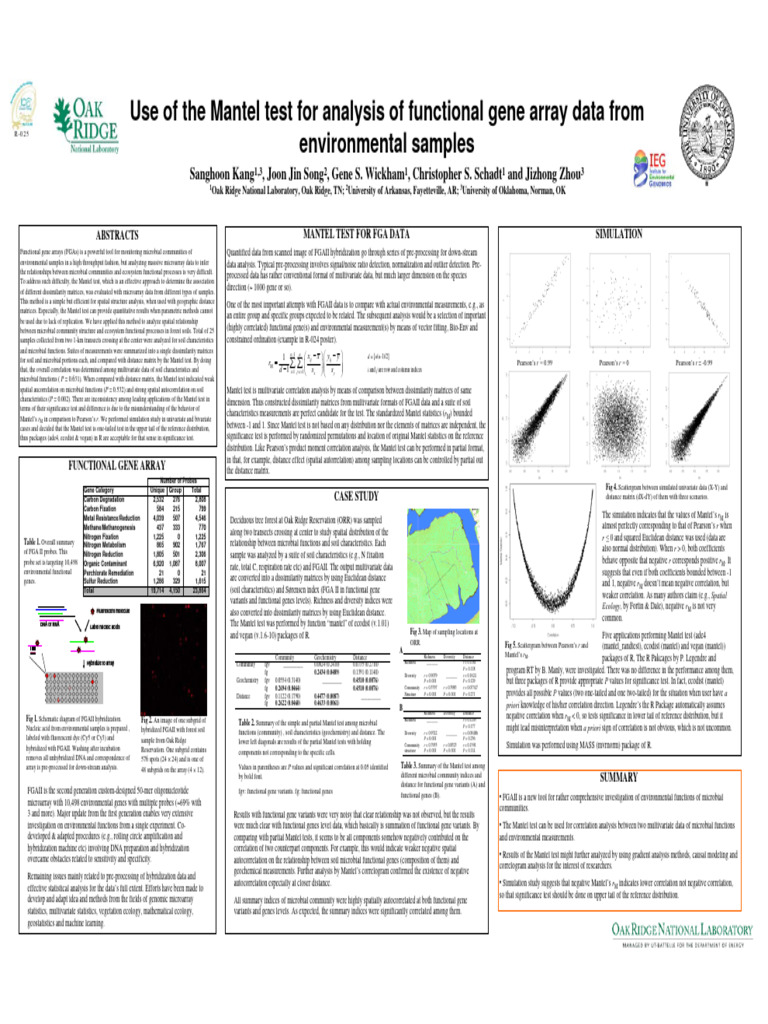 Mantel | PDF | Dna Microarray | Matrix (Mathematics)