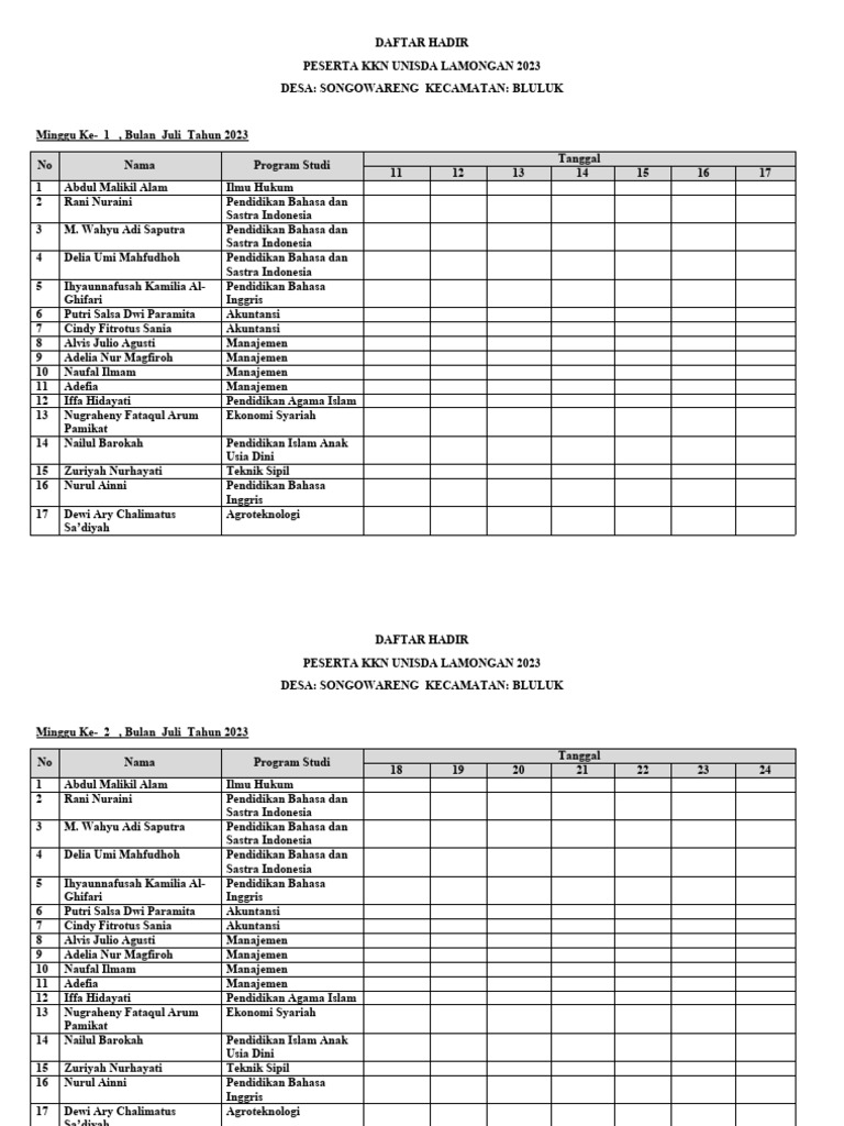 Daftar Hadir Peserta KKN 2023 | PDF