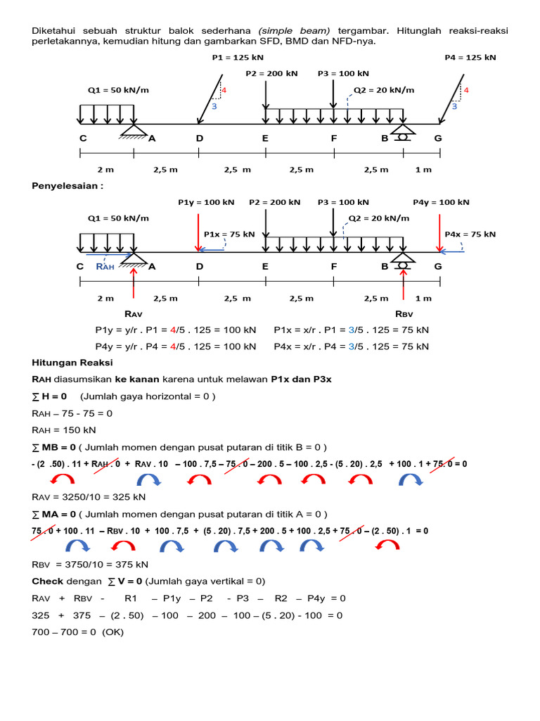 Simple Beam 4 | PDF