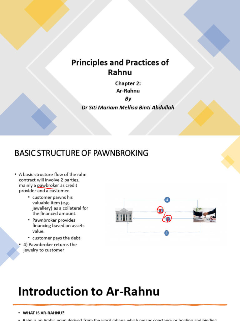 Chapter 2 Ar-Rahnu | PDF | Pawnbroker | Debt