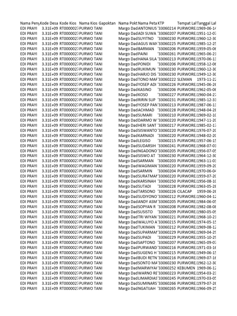 Alokasi 2024 330602 2023-11-30 22-57-07 | PDF