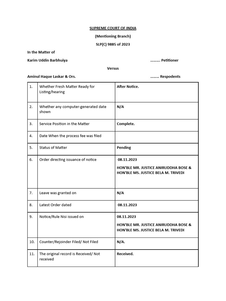 Mentioning in Aminul Haque Laskar | PDF | Legal Procedure | Justice