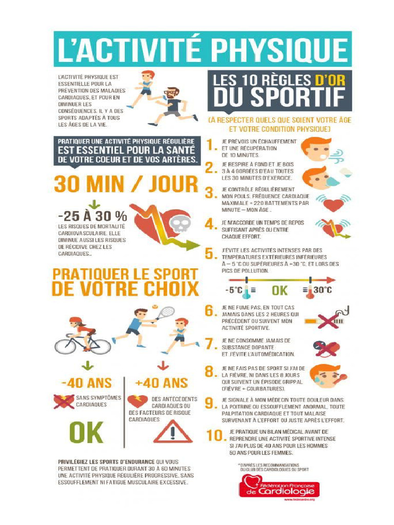 10 Regles D'or Du Sportif | PDF