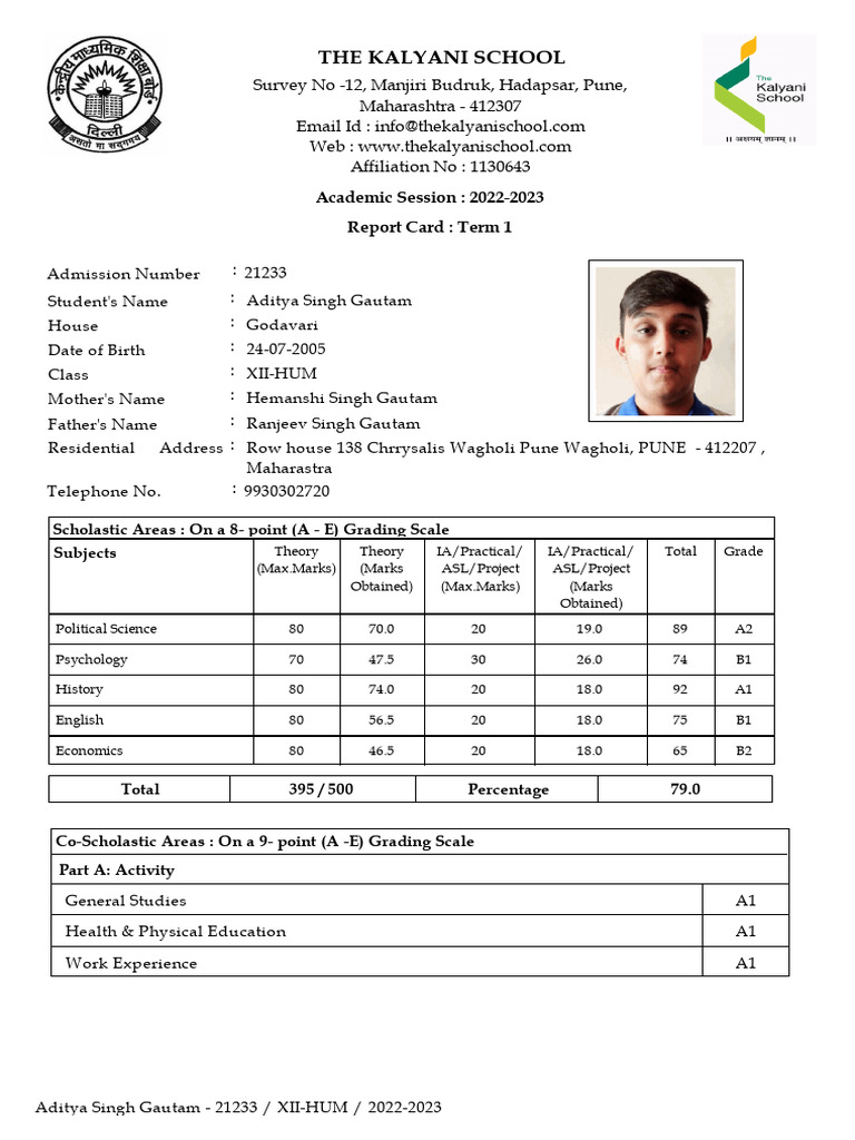 Aditya HYE | PDF | Psychological Concepts | Behavioural Sciences