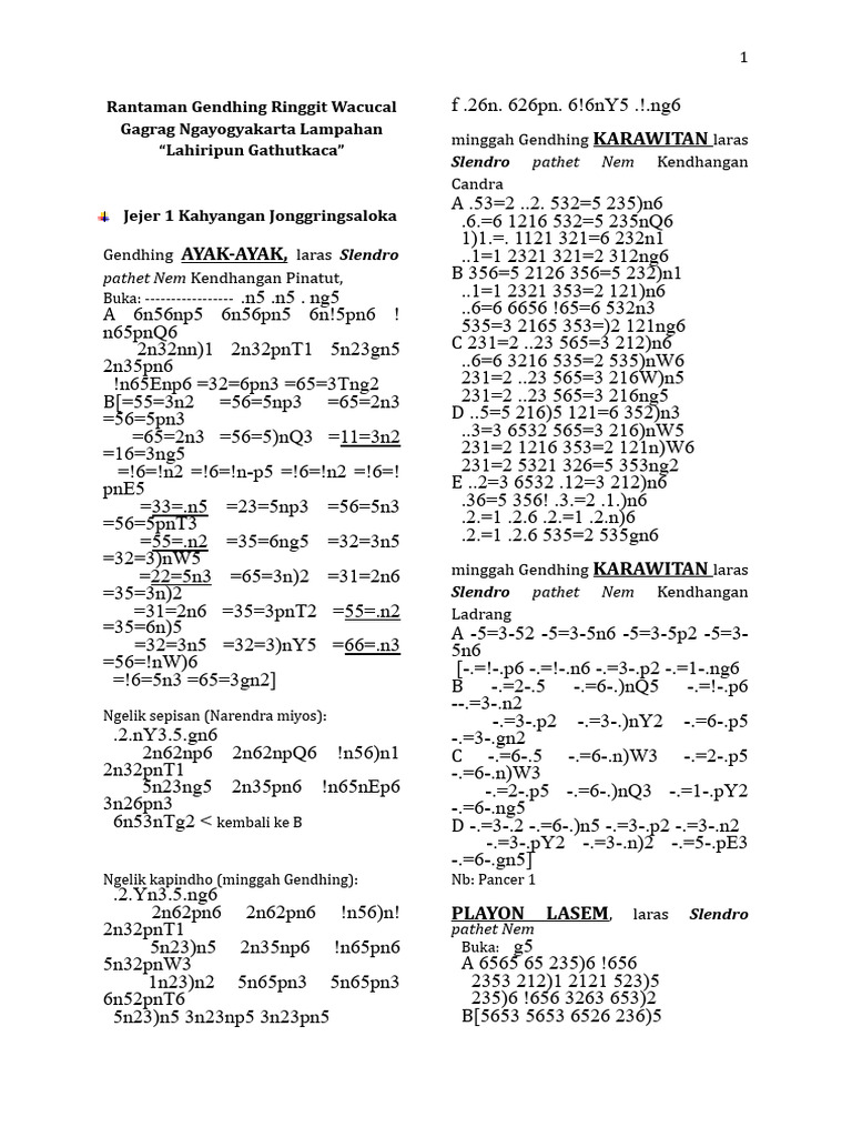Rantaman Gendhing Ringgit Wacucal Gagrag Ngayogyakarta Lampahan ...