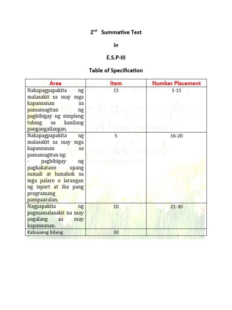 2nd Summative Test in ESP-3 (2nd Quarter) | PDF
