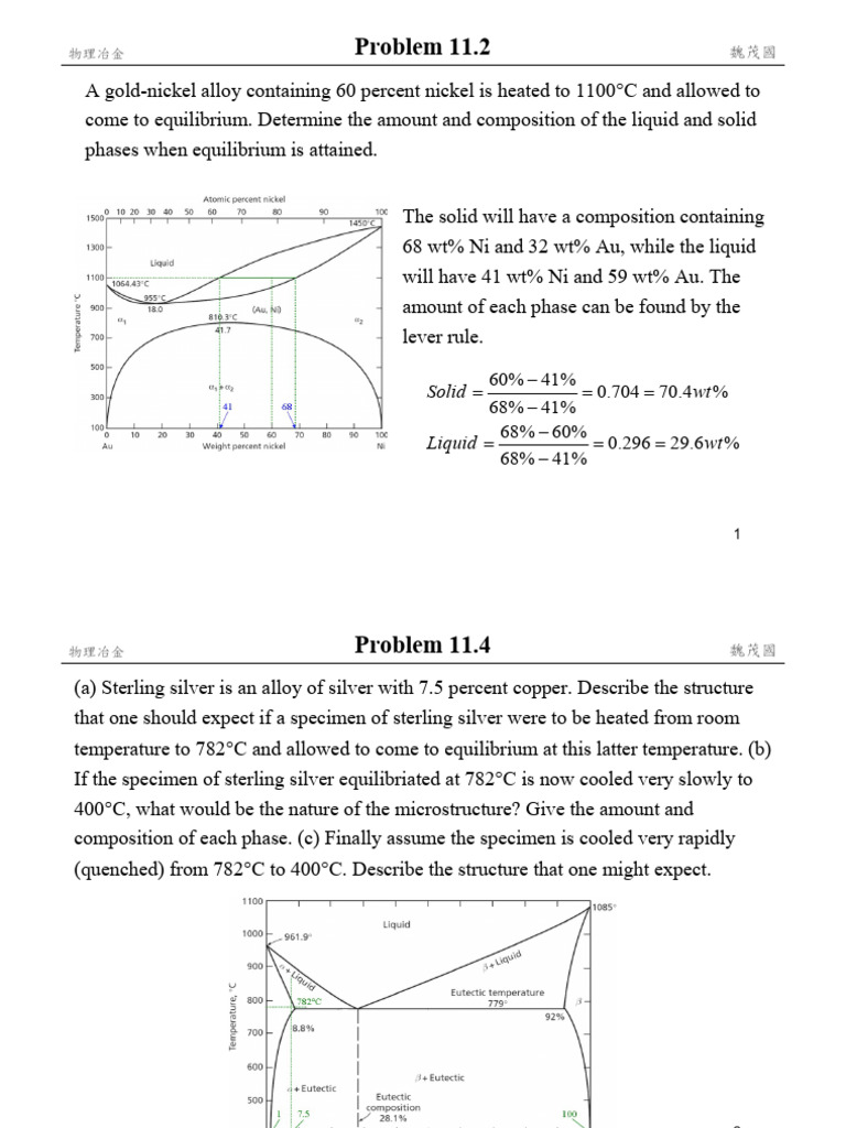 Chapter 11-Solution | PDF | Phase (Matter) | Alloy
