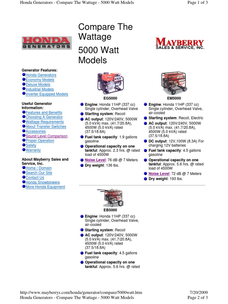 Honda 5000watt Comparison | PDF | Electric Generator | Electric Power