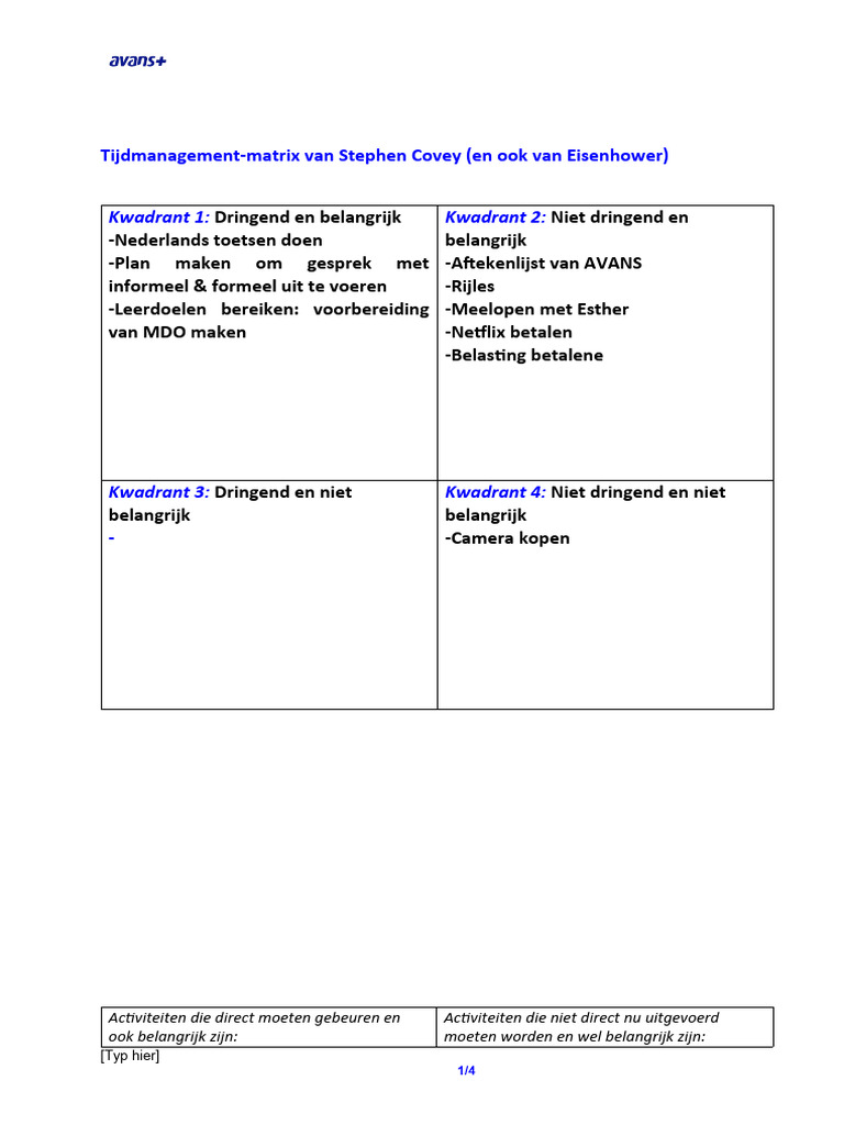 Eisenhower Matrix | PDF