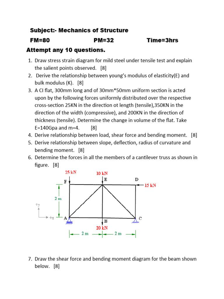 Civil 4th Sem Question Paper Pdf