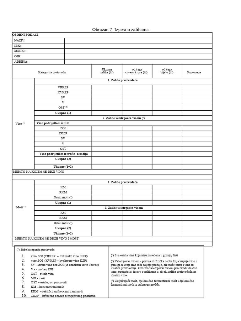 Izjava o Zalihama | PDF