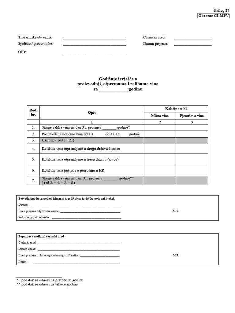 Prilog 27 - Obrazac GI-MPV - Godišnje Izvješće o Proizvodnji, Otpremama ...