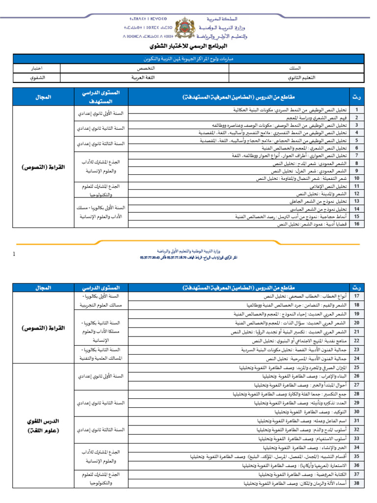 Programme Oral Secondaire L.arabe | PDF
