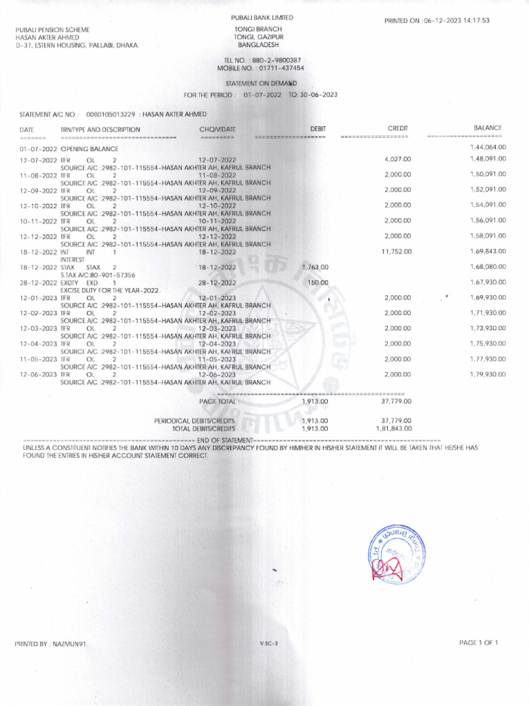 Pps 13229 | PDF
