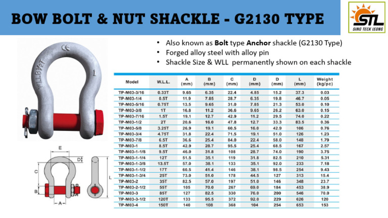 Bow Bolt Nut Shackle G2130 STL | PDF