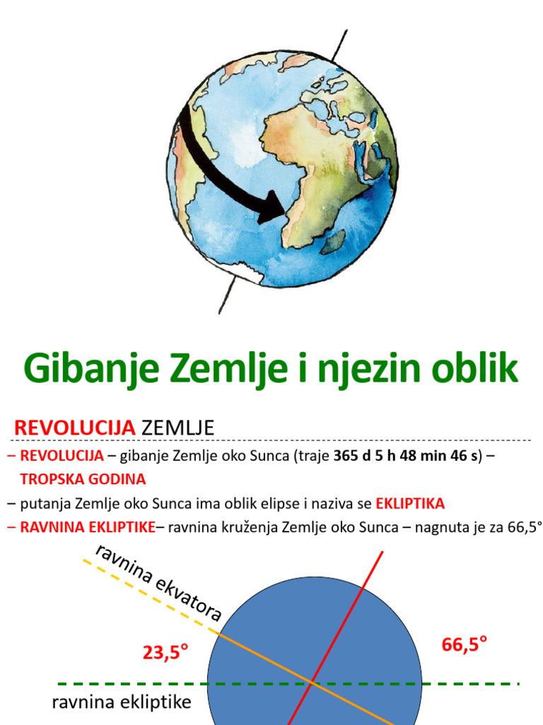 F1 G1 003 Gibanja Zemlje I Njezin Oblik | PDF