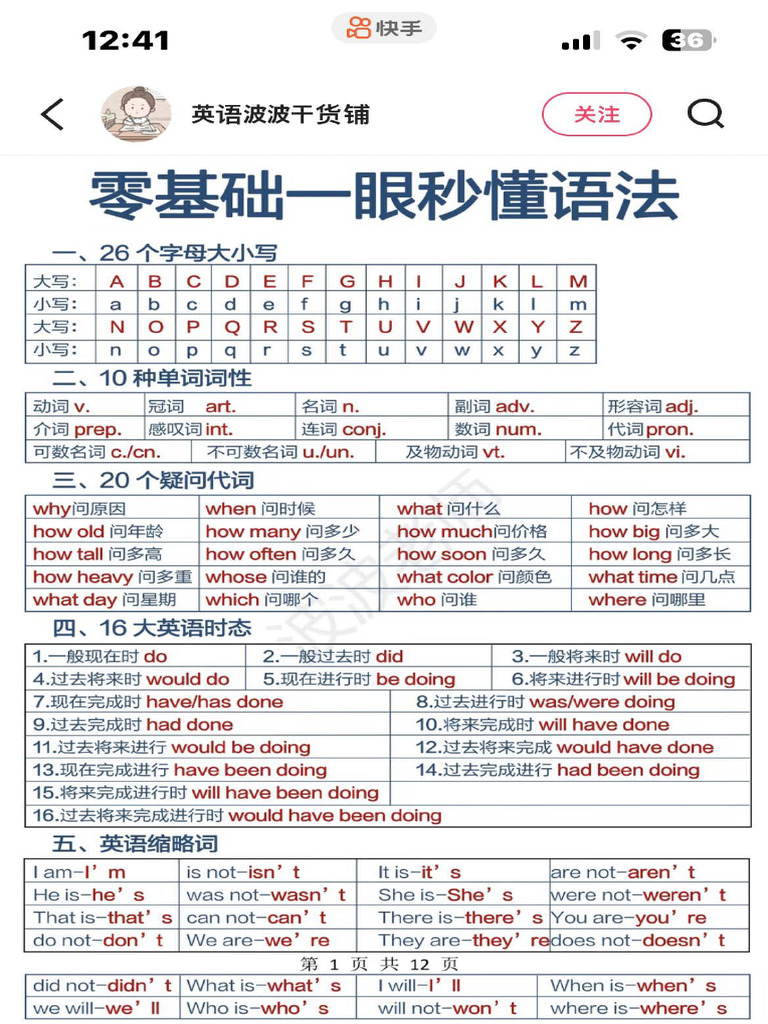 English 1 | PDF