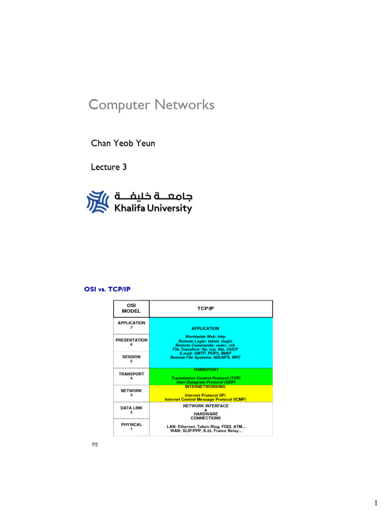 Lecture 3 | PDF | Computer Network | Internet Protocol Suite Lecture 3 | PDF | Computer Network | Internet Protocol Suite