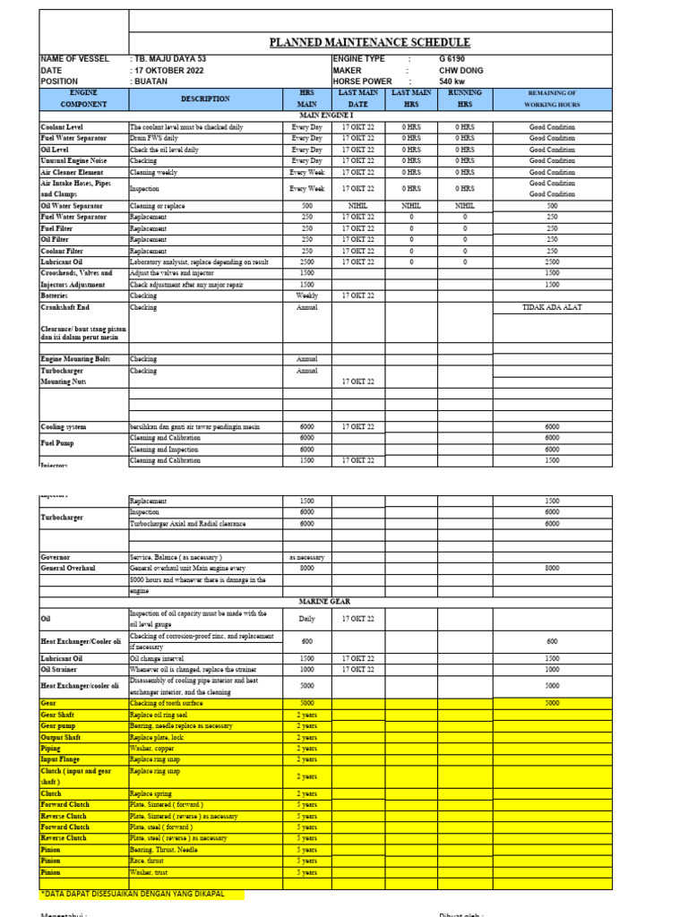 File Pms Engine Tug Boat Maju Daya 53 | PDF | Turbocharger | Engines