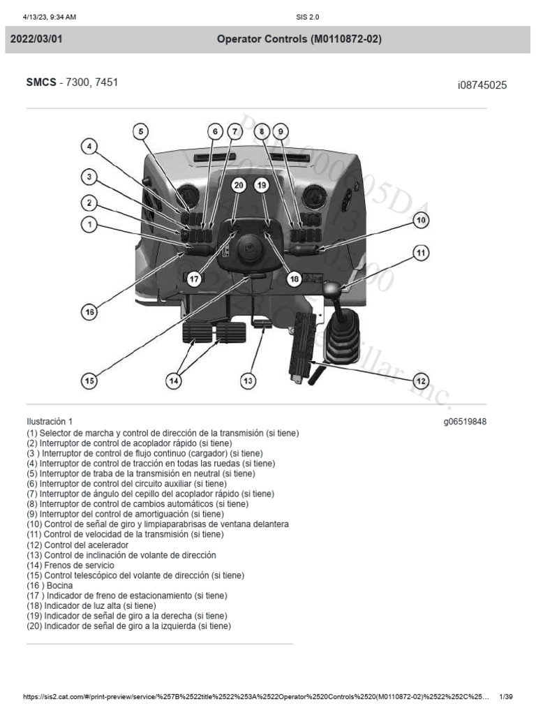Controles de Excavadora Cat 420 | PDF
