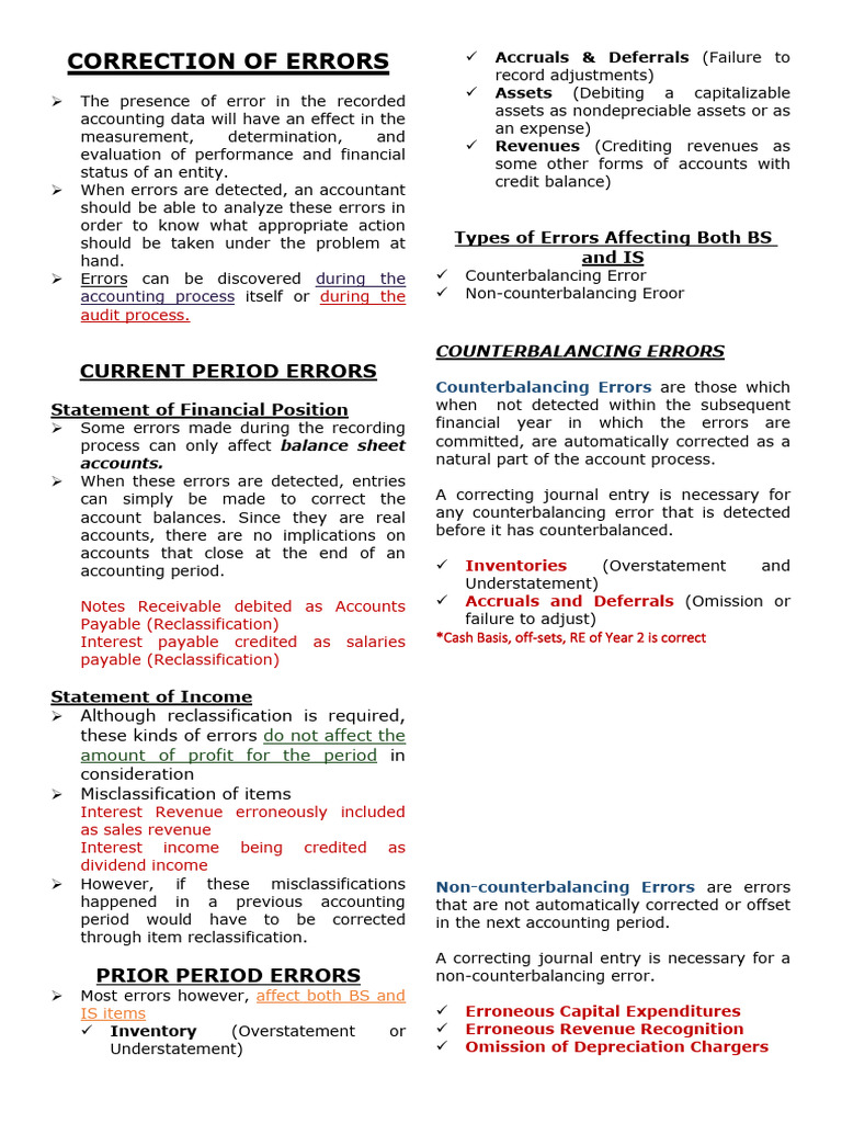 Correction Of Errors Download Free Pdf Debits And Credits Expense