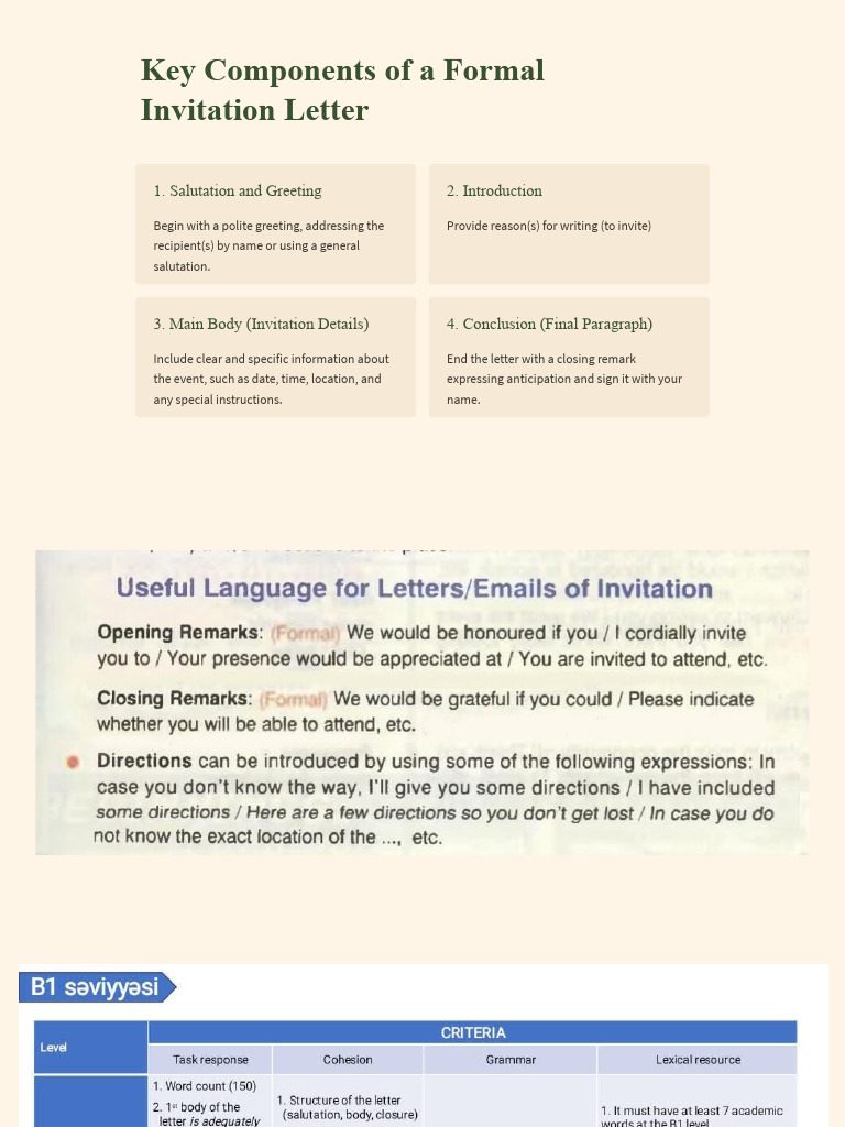 Formal Invitation Letter Guide | PDF