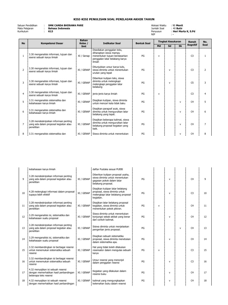 Kisi-Kisi Soal Pat Bin Xi Genap 2023 | PDF