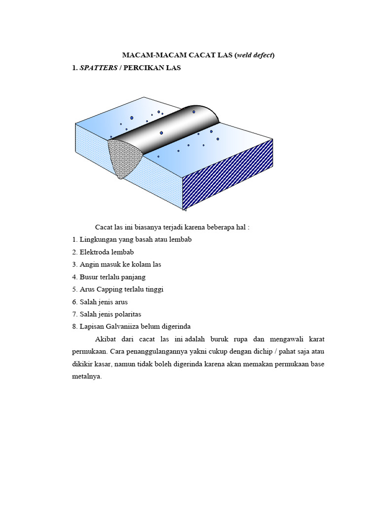 Jenis dan Penyebab Cacat Las SMAW | PDF | Sains & Matematika ...