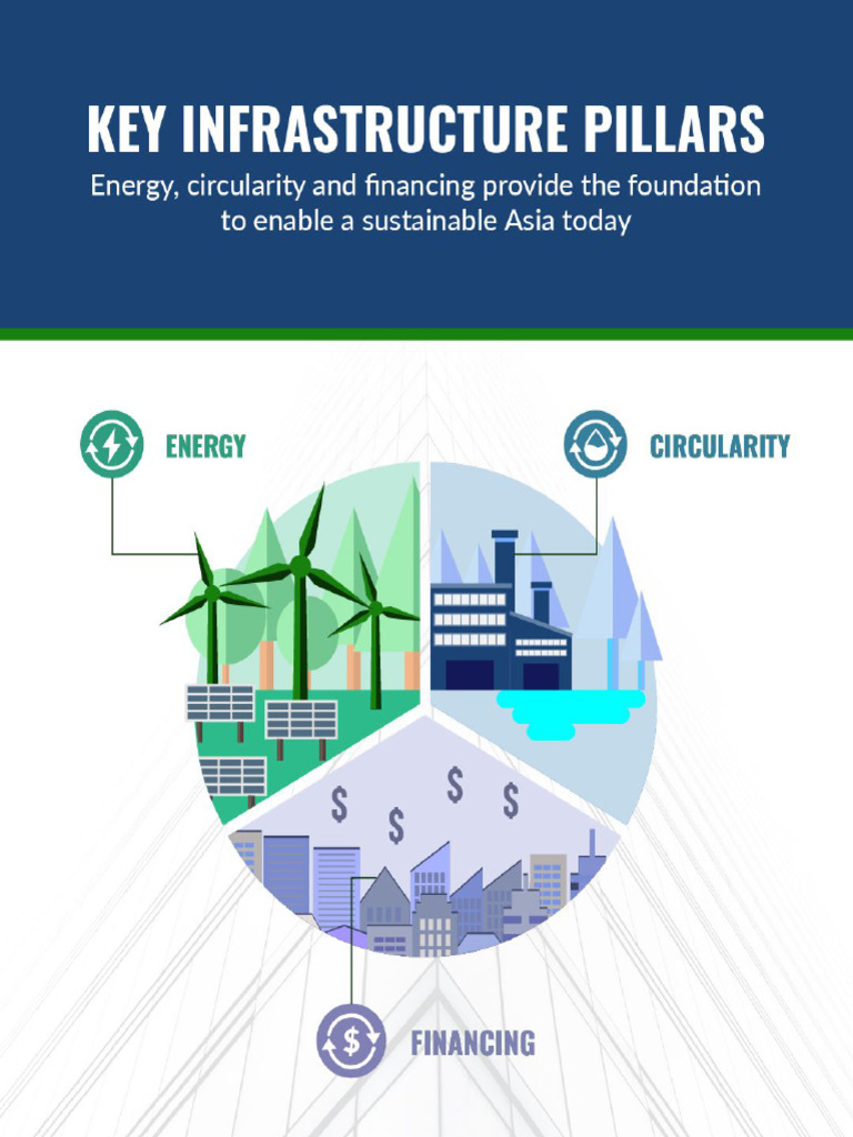 Key Infrastructure Pillars | PDF
